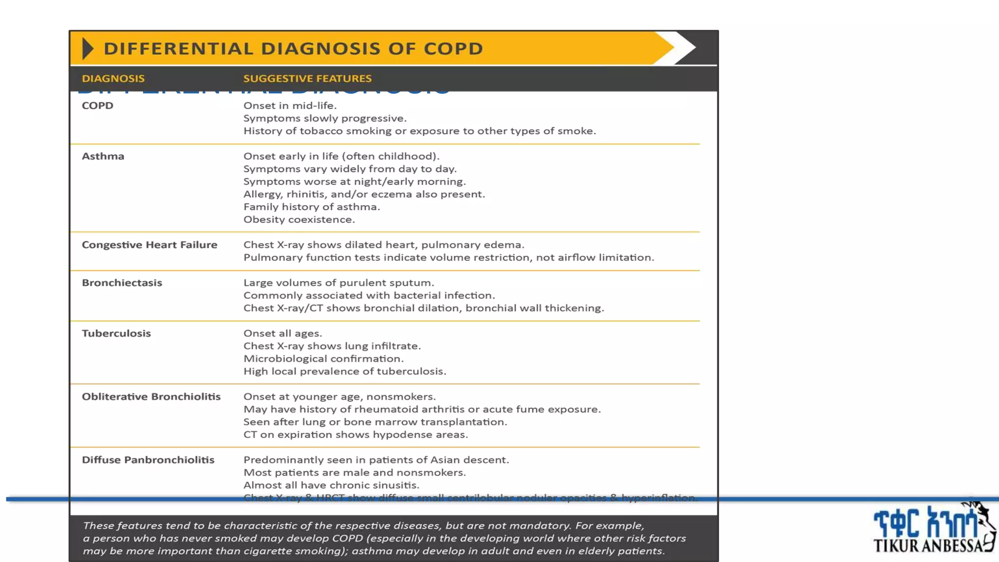 COPD.pptx