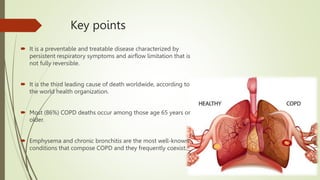 COPD.pptx