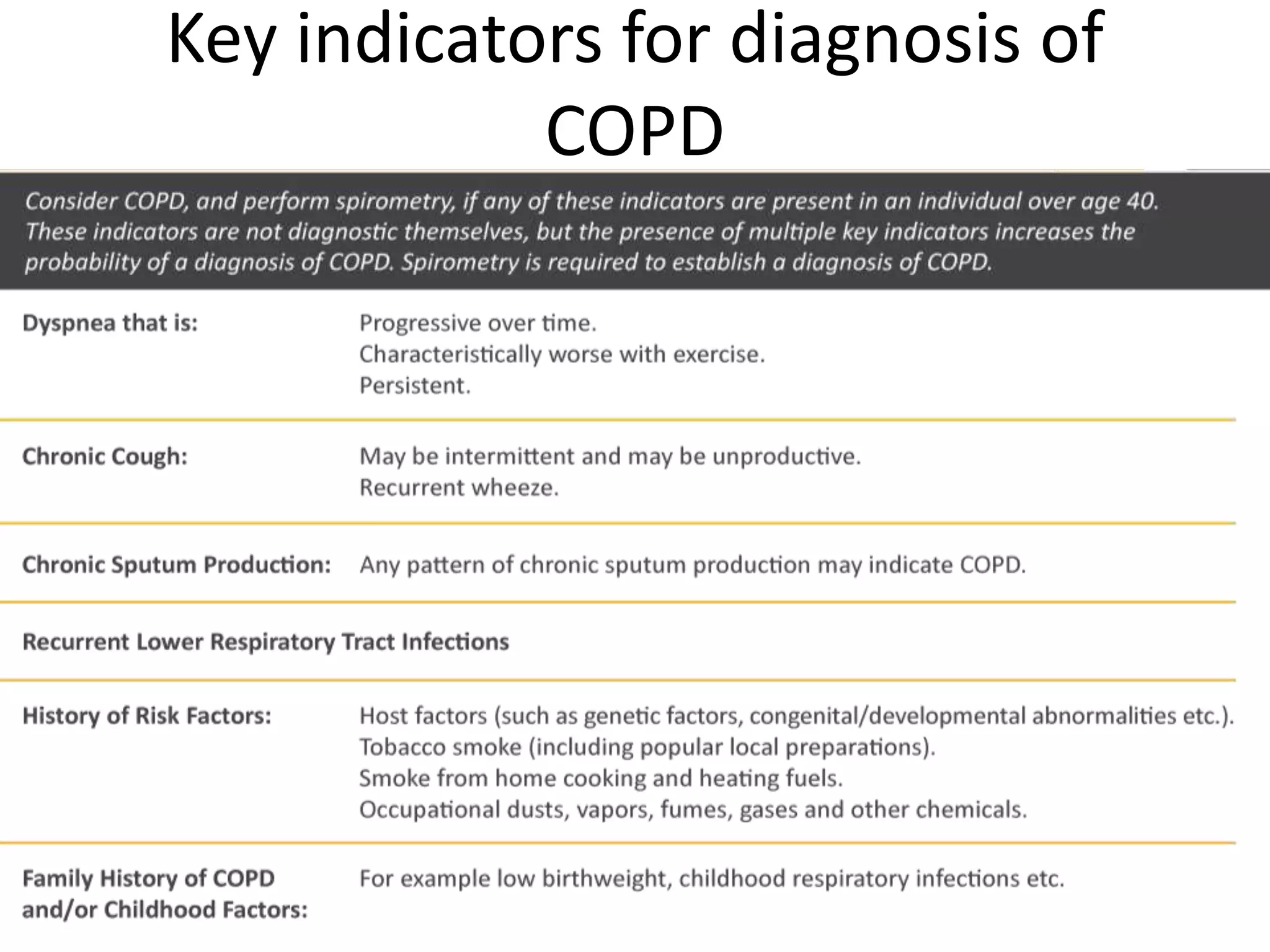 COPD.pptx