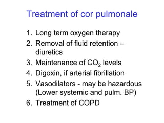 COPD | Jindal Chest Clinic | PPT