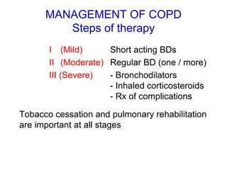 COPD | Jindal Chest Clinic | PPT