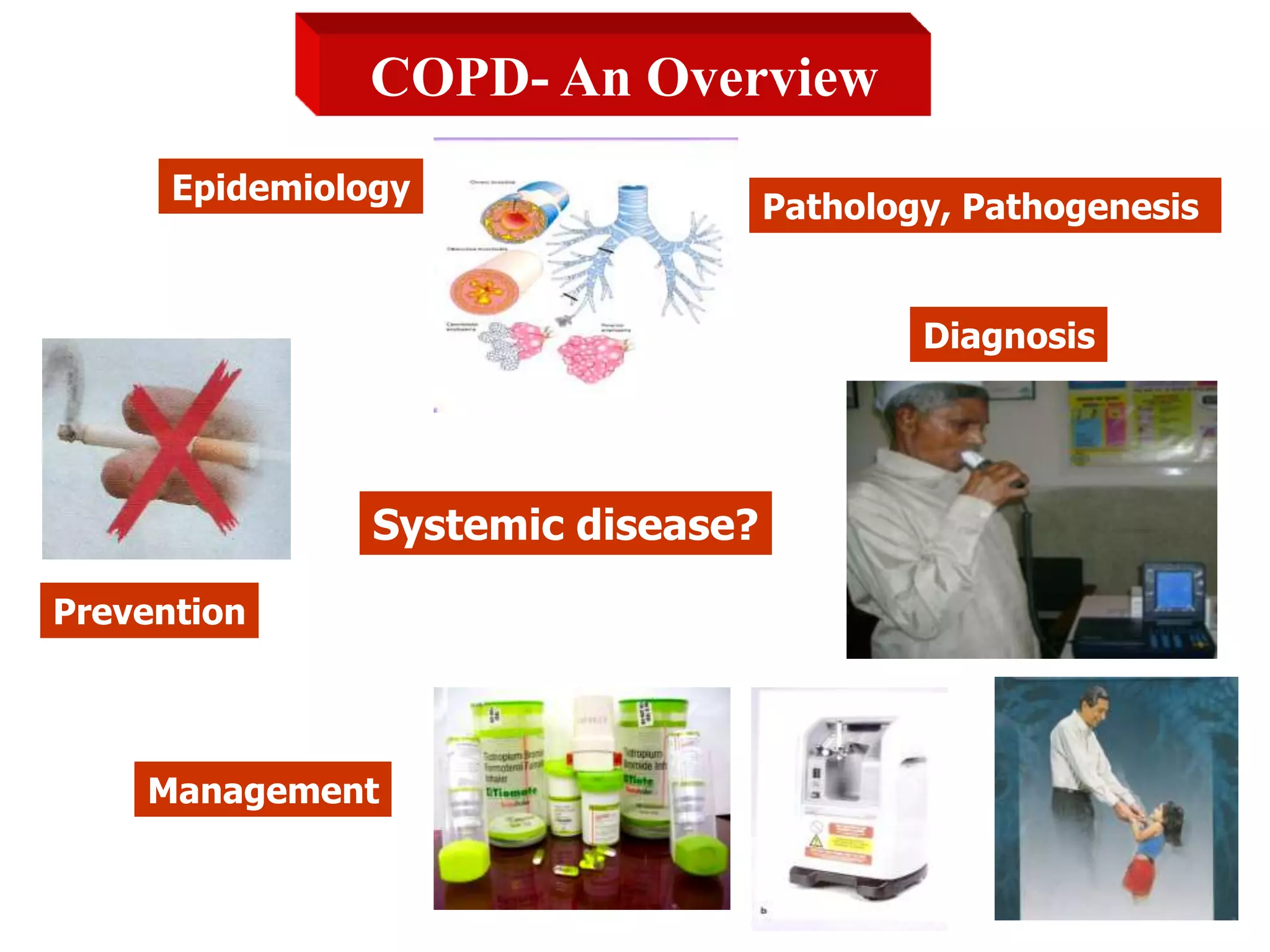COPD.pptx