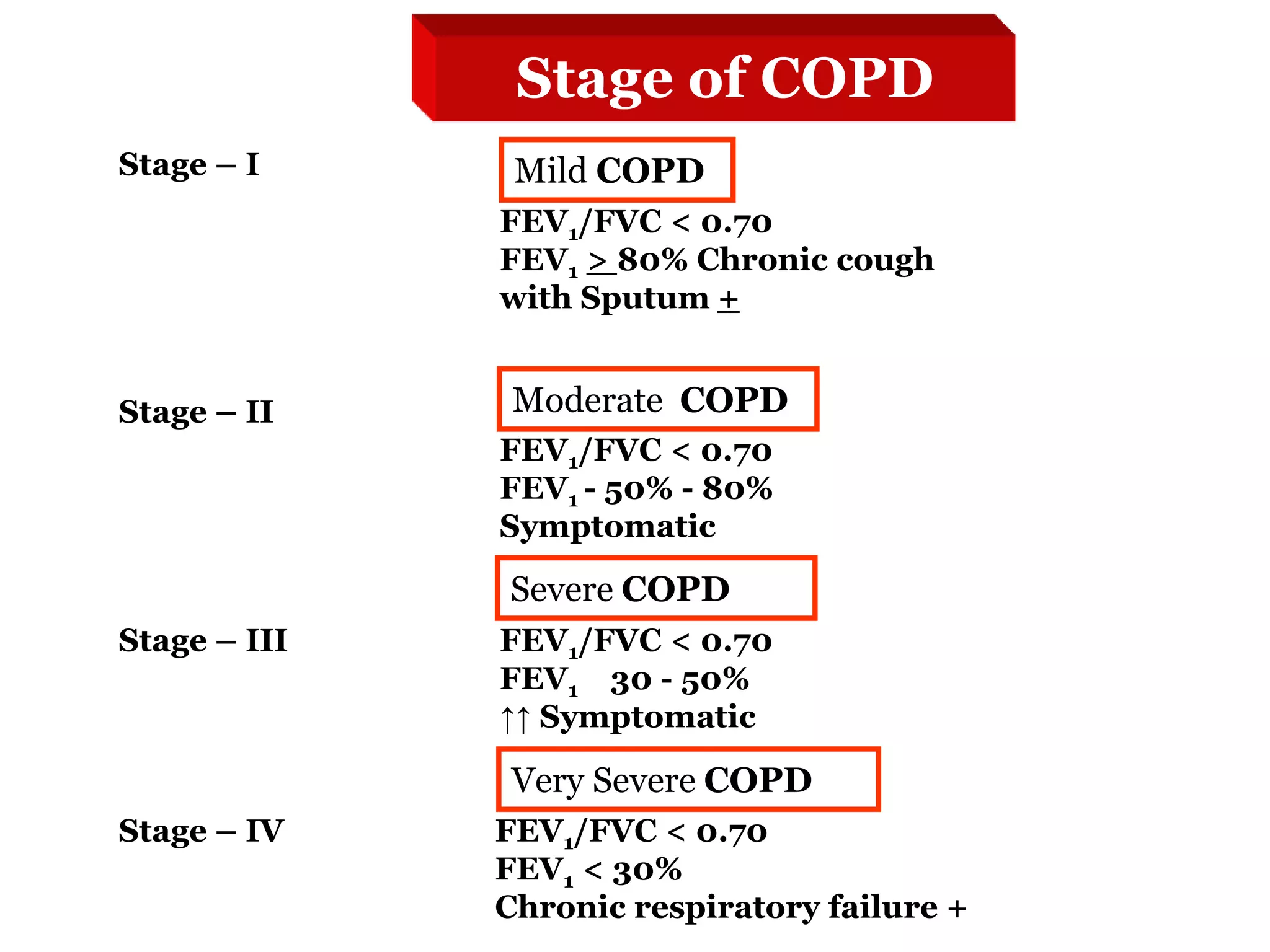 COPD.pptx