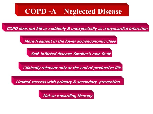 COPD.pptx