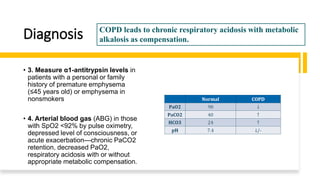 COPD.pptx
