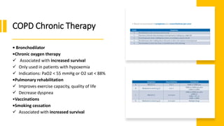 COPD.pptx