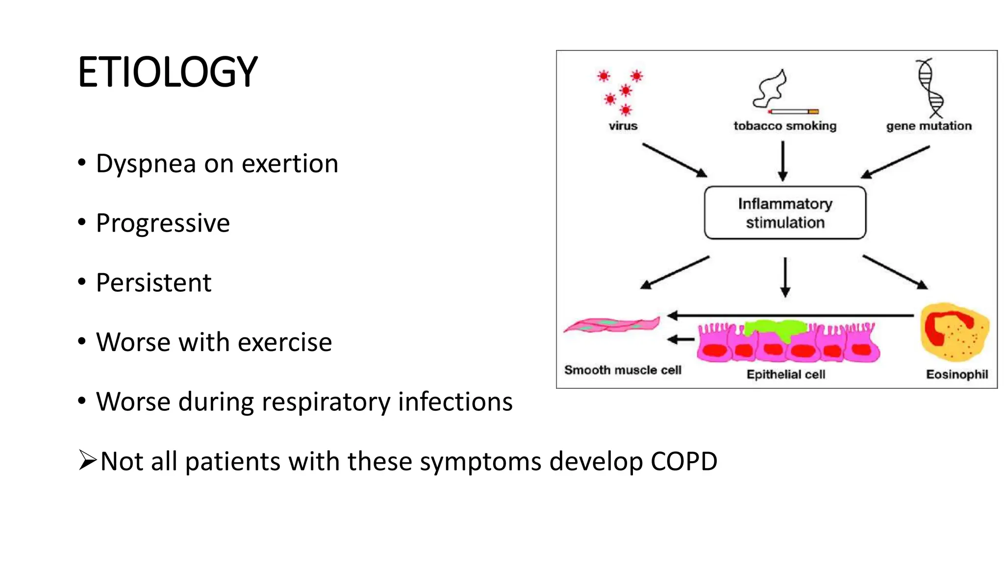 Chronic obstructive pulmonary disease, etiology, pathophysiology and it ...