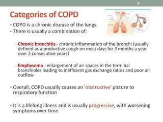 PULMONOLOGY CHRONIC OBSTRUCTIVE PULMONARY DISEASE | PPTX