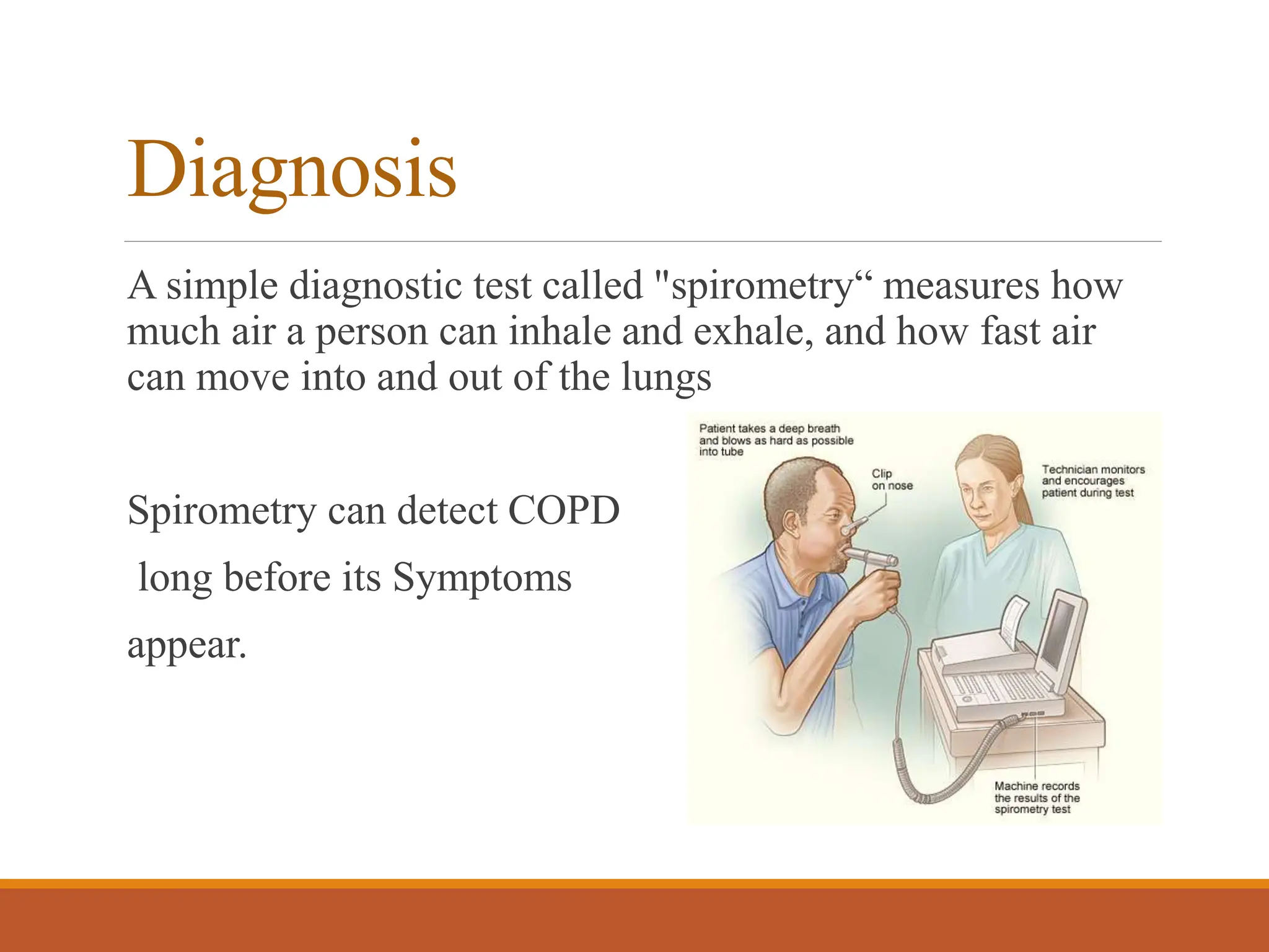Presentation on COPD (Chronic Obstructive Pulmonary Disease) | Jindal ...