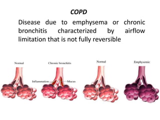 CHRONIC OBSTRUCTIVE PULMONARY DISEASE(COPD).pptx