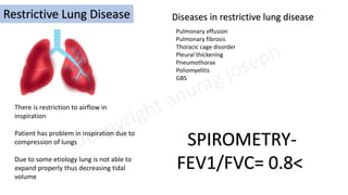 Chronic Obstructive Pulmonary Disease, Nursing | PDF