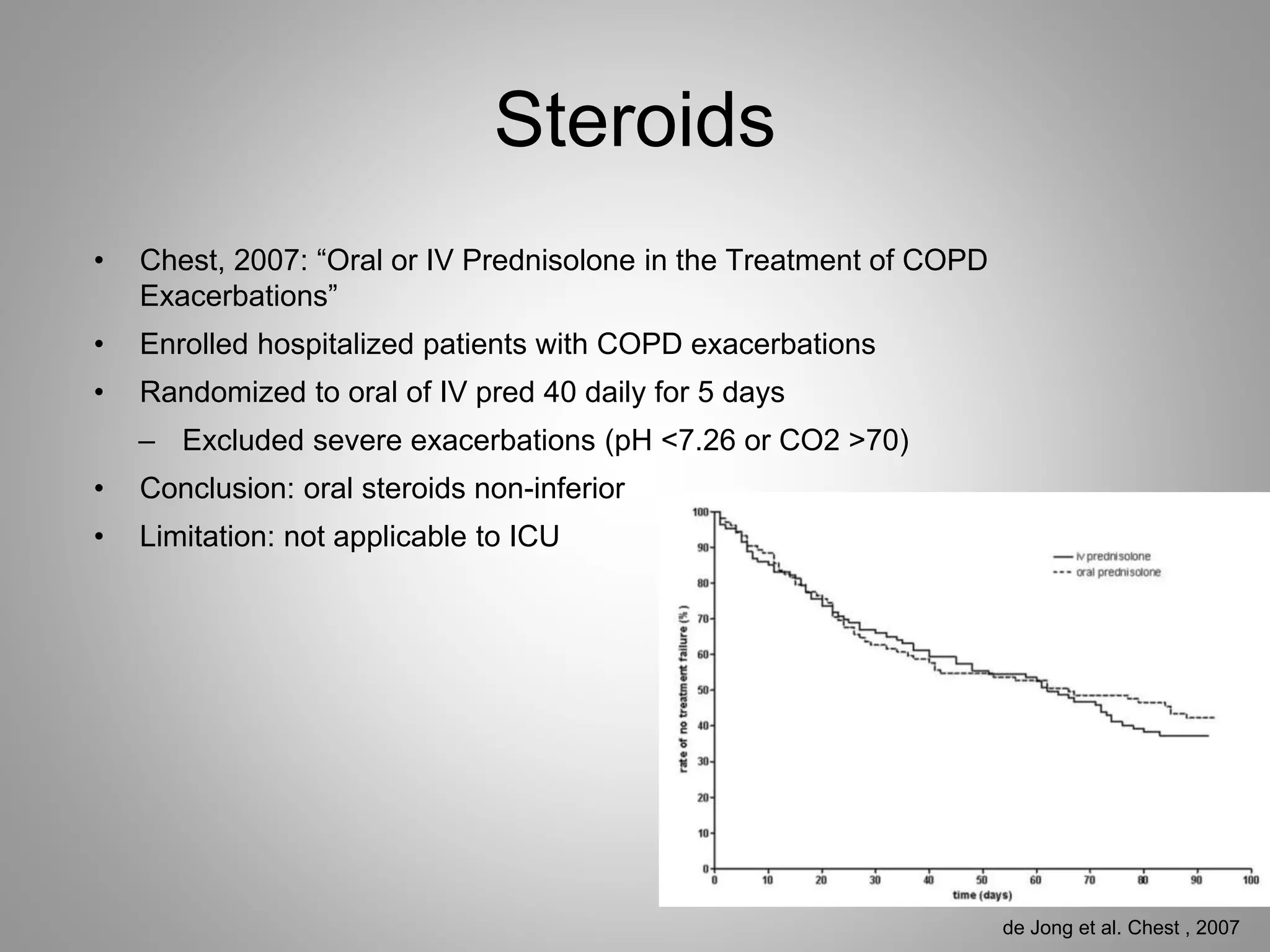 ICU Management of COPD | PPTX