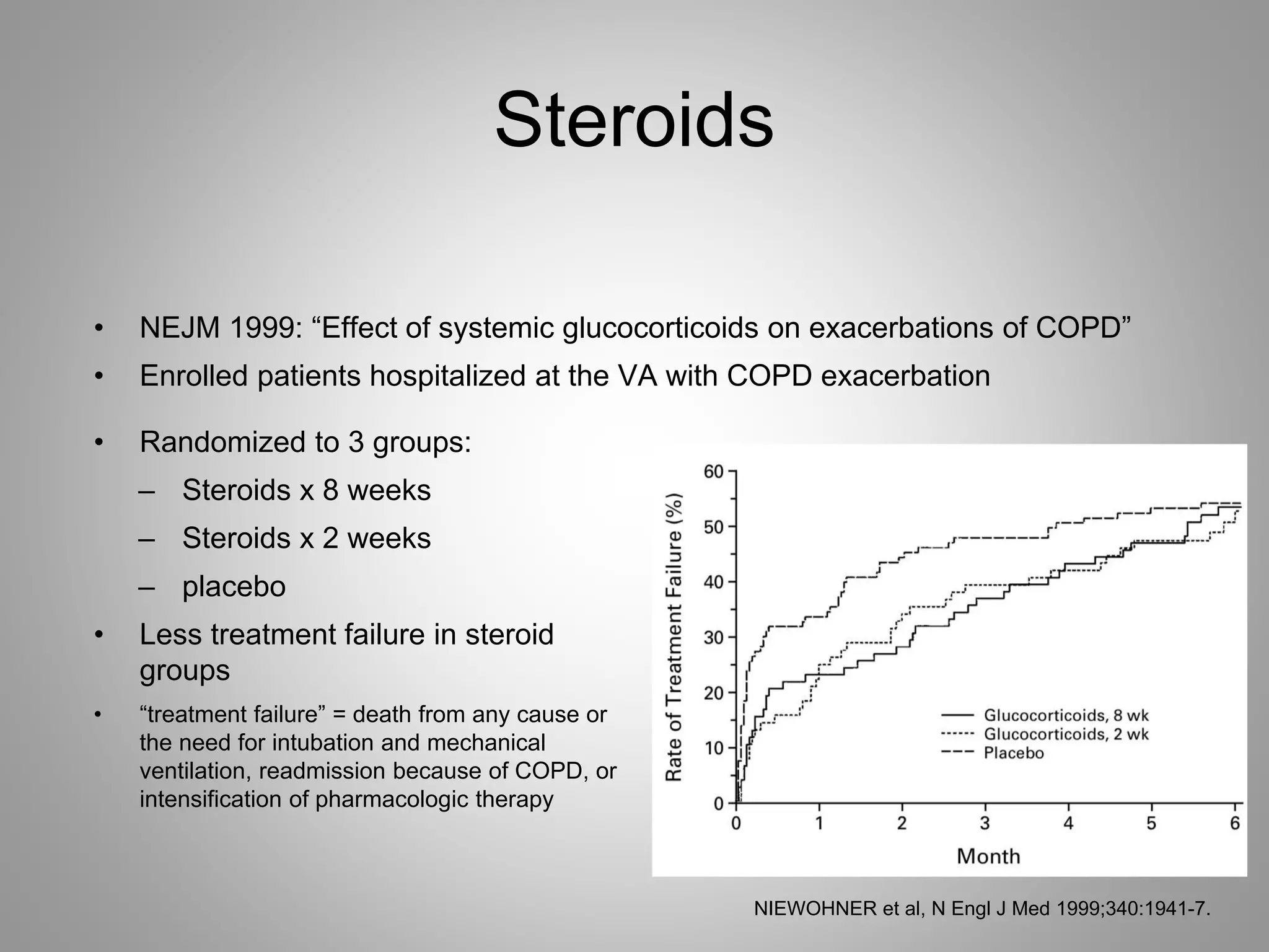 ICU Management of COPD | PPTX