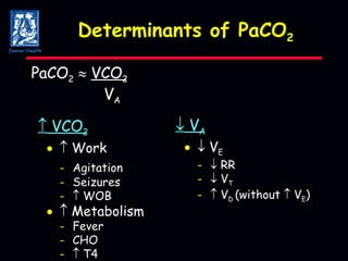 Mechanical Ventilation of Patients with COPD and Asthma | PPT