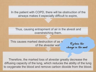 COPD | PPT