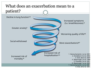copd-exacerbations and current management.pptx