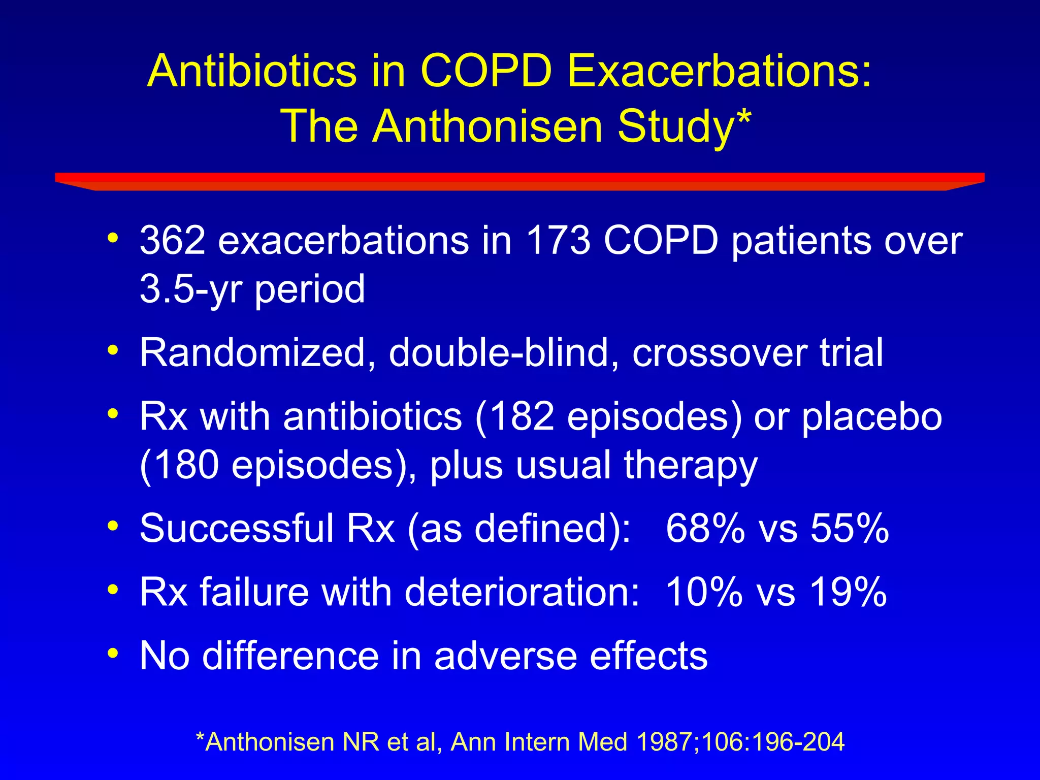 COPD Exacerbations: Significance, Assessment, and Current Management | PPT