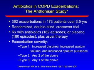 COPD Exacerbations: Significance, Assessment, and Current Management | PPT