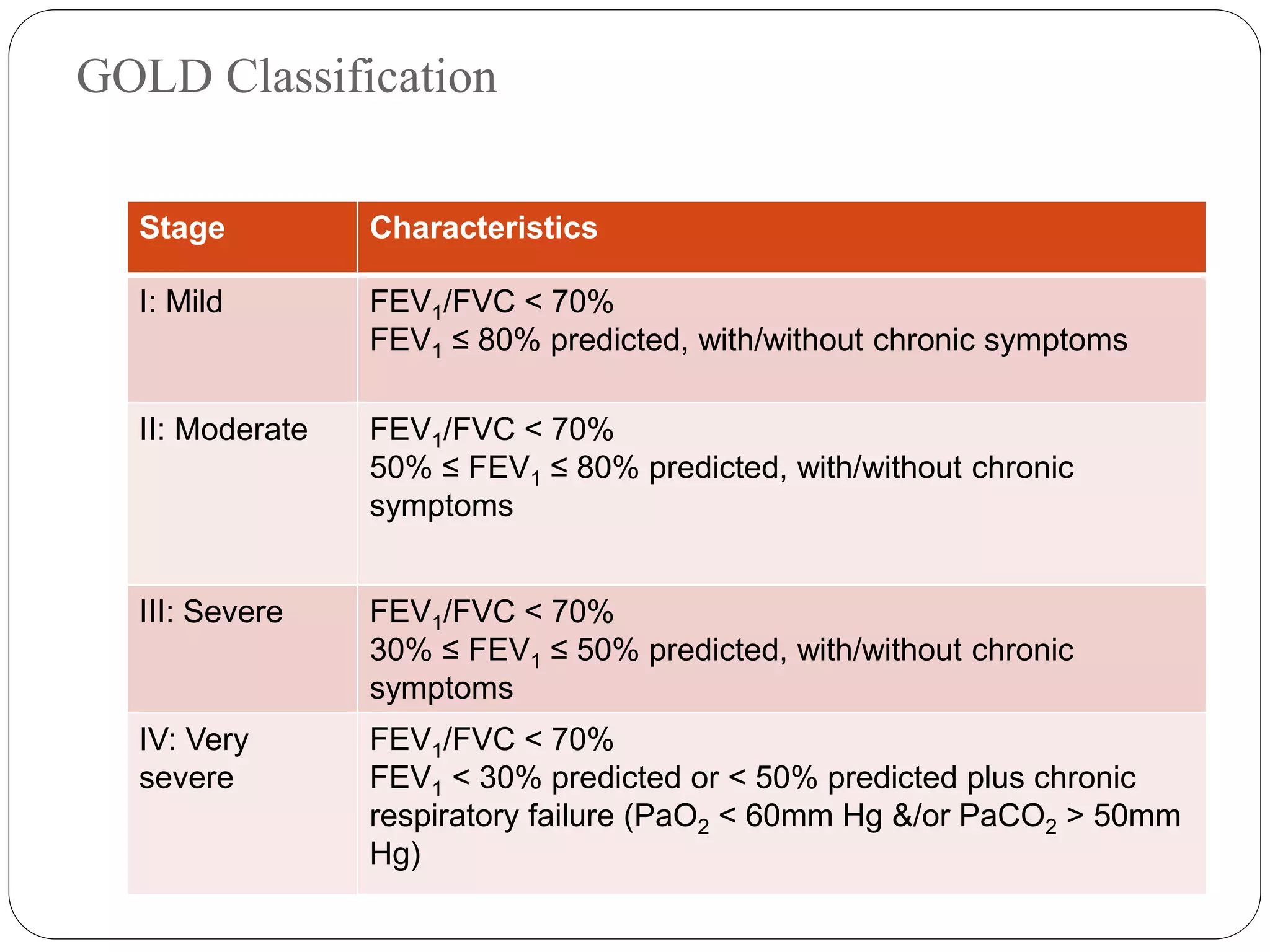 COPD:CLINICAL REVIEW AND ANESTHESIA CONSIDERATION | PPTX