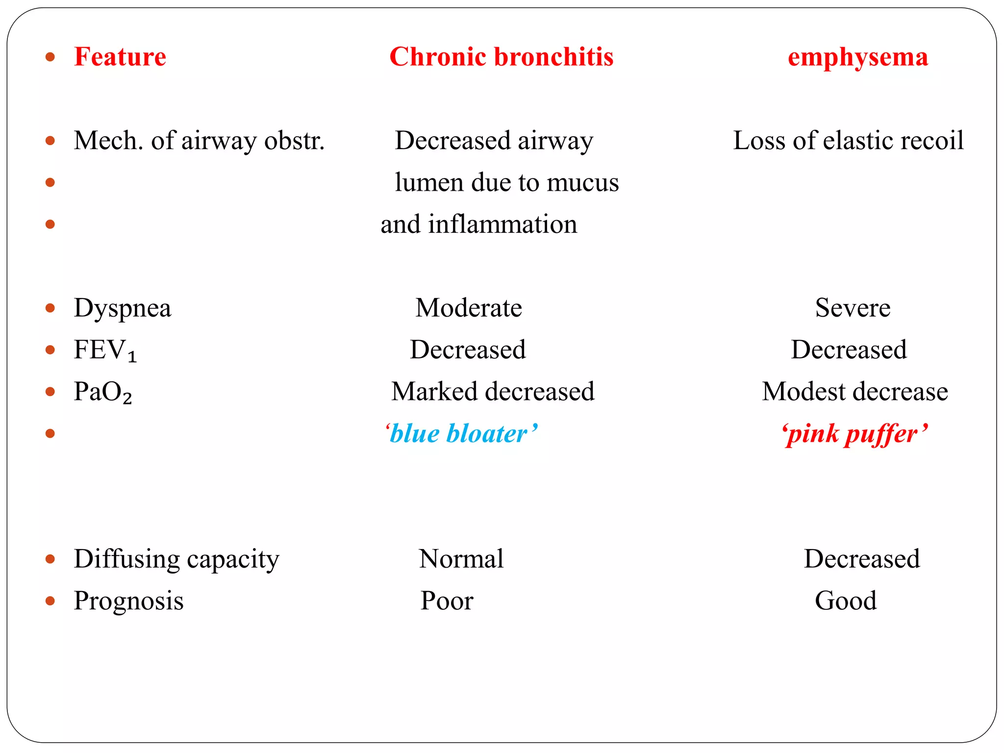 COPD:CLINICAL REVIEW AND ANESTHESIA CONSIDERATION | PPTX
