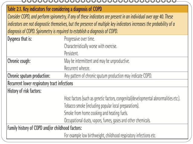 COPD:CLINICAL REVIEW AND ANESTHESIA CONSIDERATION | PPTX