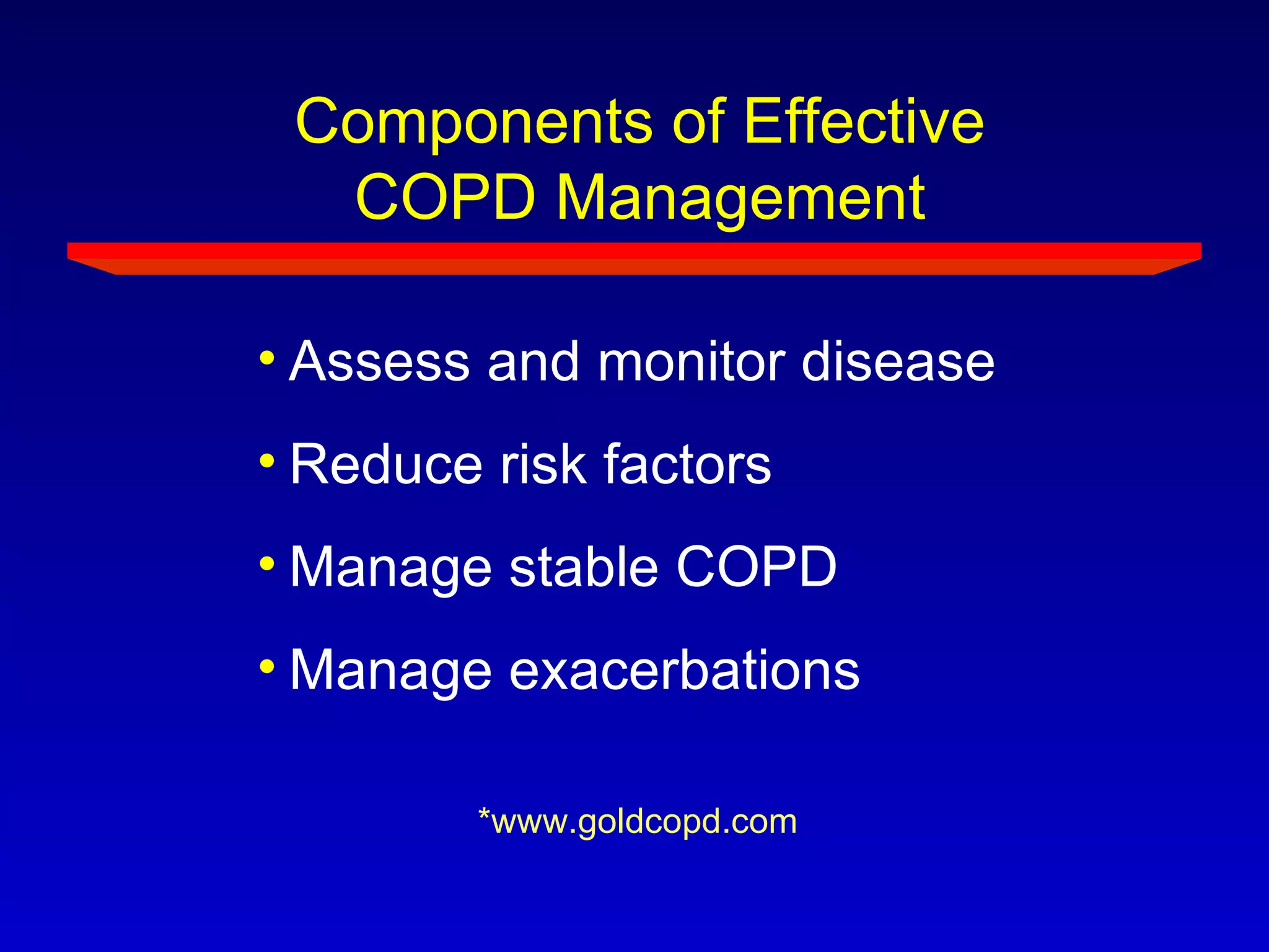 State-of-the-Art Overview of COPD and its Management | PPT