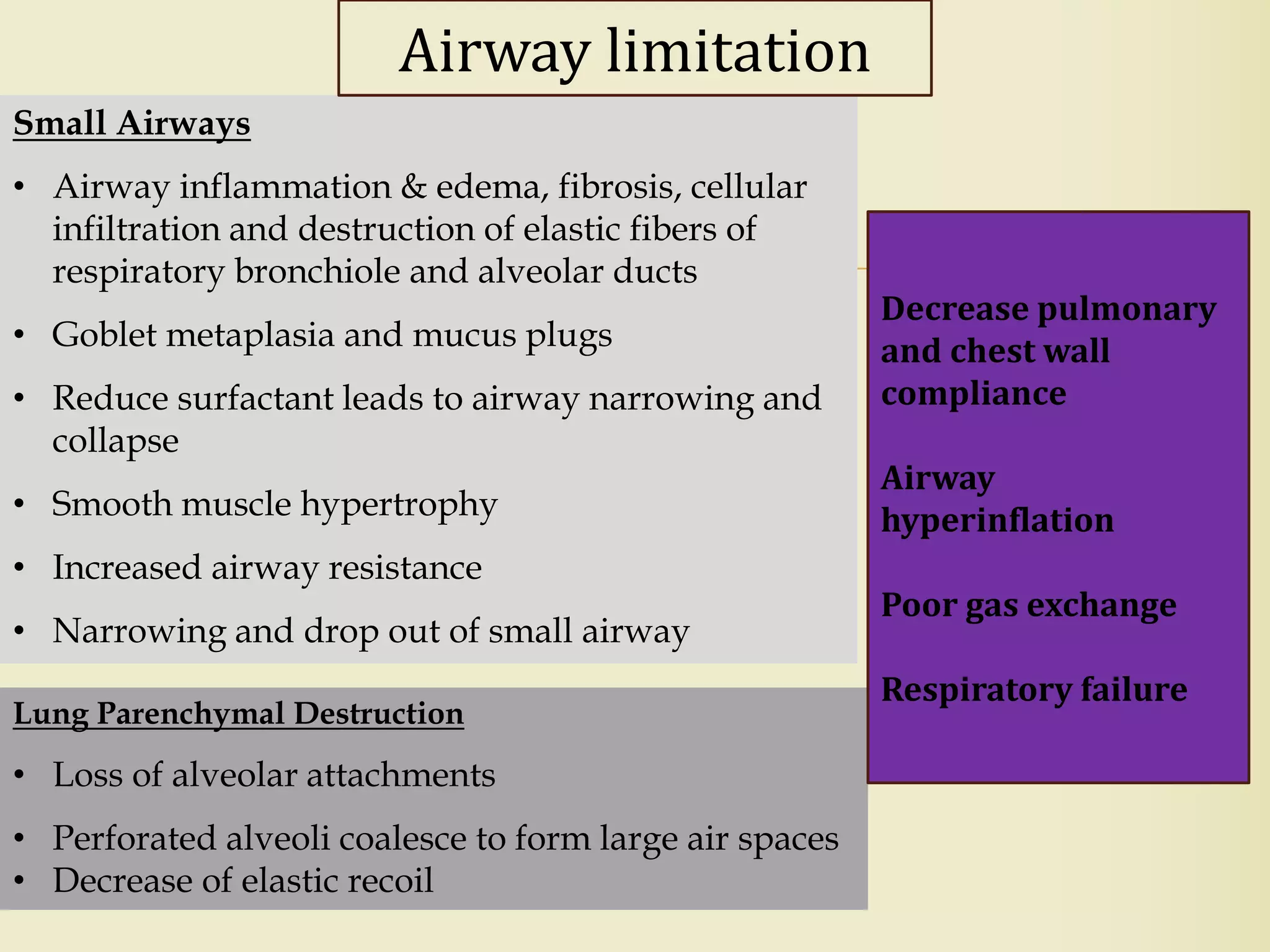 COPD overview and update | PPTX