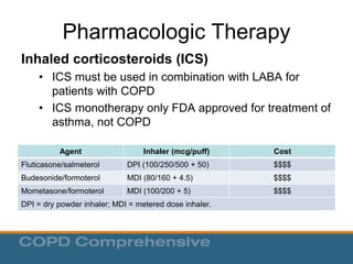 COPD-Patient-Intervention-Module.ppt