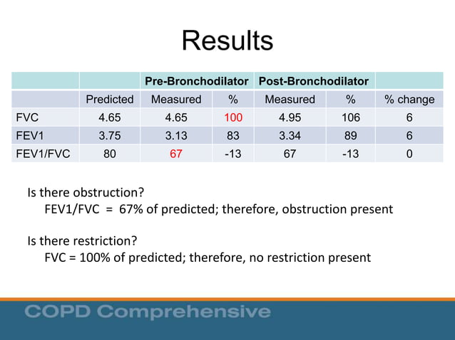 COPD-Spirometry-Module.ppt