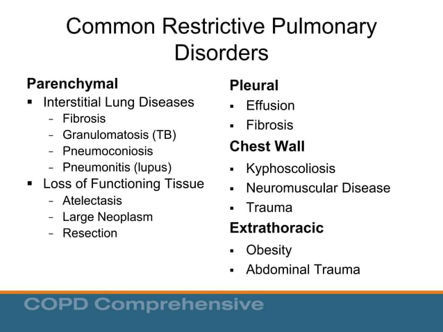 COPD-Spirometry-Module.ppt