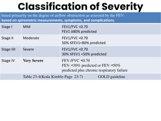Chronic obstructive pulmonary disease | PPT