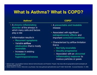 Copd and asthma | DOCX