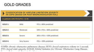 COPD and GOLD guidelines and management.pptx