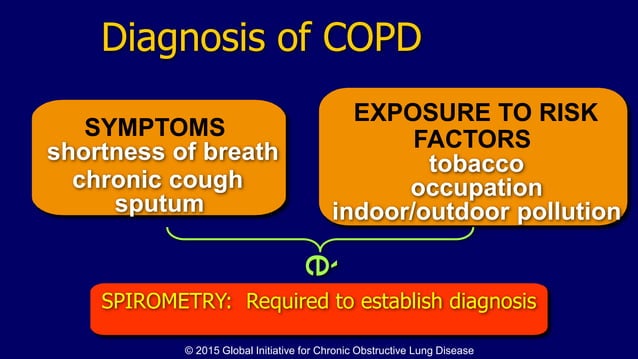 COPD (Chronic obstructive Pulmonary Disease) PowerPoint Presentation ...