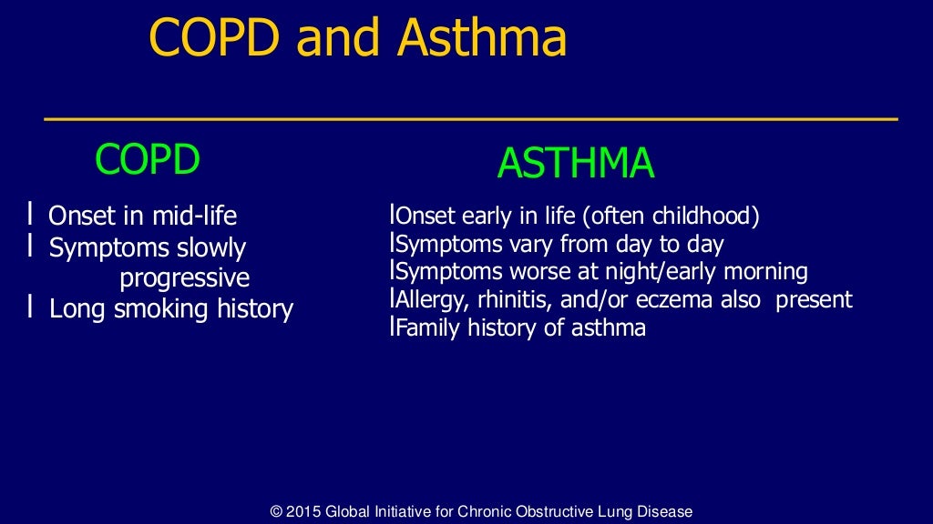 COPD (Chronic obstructive Pulmonary Disease) PowerPoint Presentation…