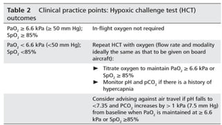 COPD Assessment for air travel in aviation | PPTX
