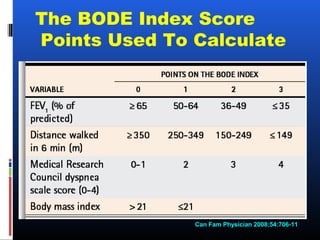 Copd as systetmic | PPT