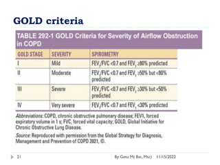 COPD, asthma.pdf
