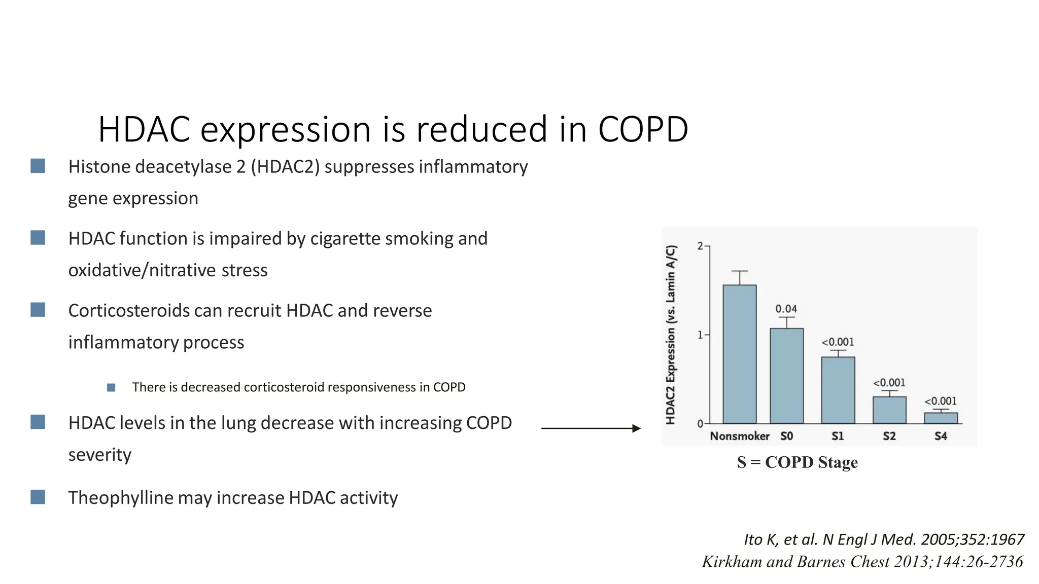 COPD CHEST.pptx