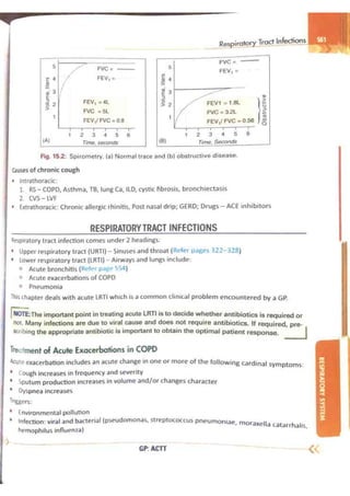 COPD_=_Chronic_obstructive_Pulmonary_disease_Emphysema_bronchitis.pdf