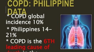 COPD DAY 2020 Ph | PPTX