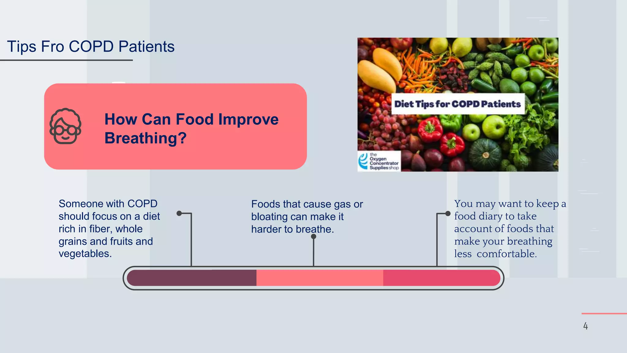 COPD Diet - All You Need To Know.pptx