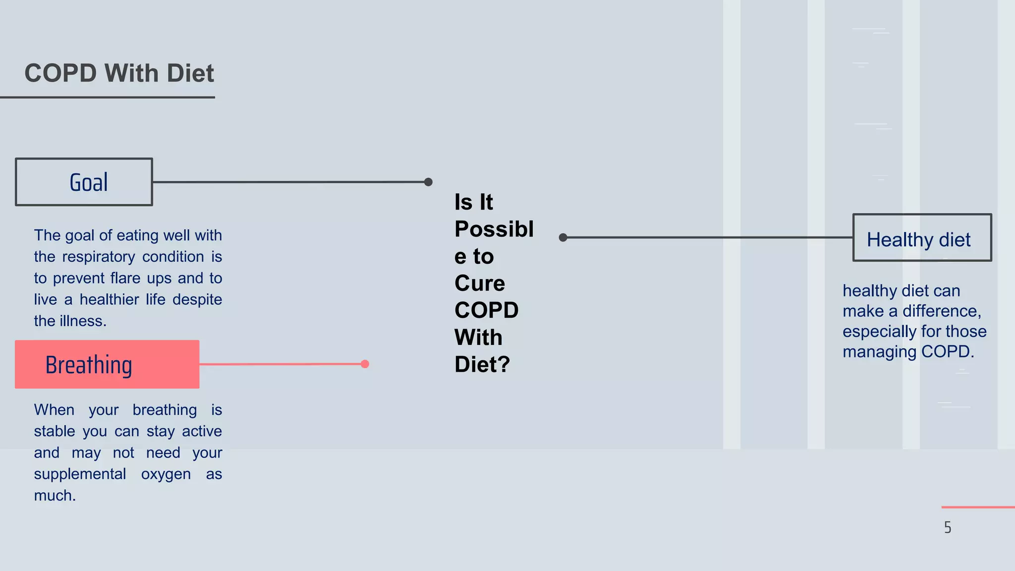 COPD Diet - All You Need To Know.pptx