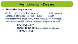 COPD integrated class by DR. DIBYA.pptx