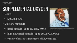 COPD EXACERBATION.pdf
