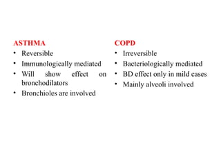 A presentation on pathology and management COPD final.pptx