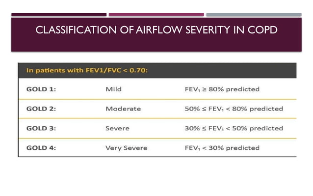 COPD - DEFINITION, PATHOPHYSIOLOGY AND MANAGEMENT | PPTX