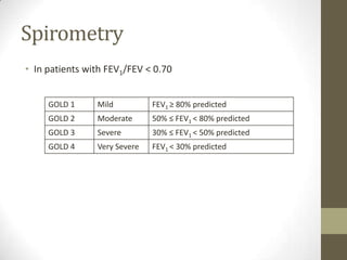 Chronic Obstruction Pulmonary Disease | PPTX