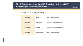 COPD gold guideline presentation.....pptx | Physical Therapy | Wellness