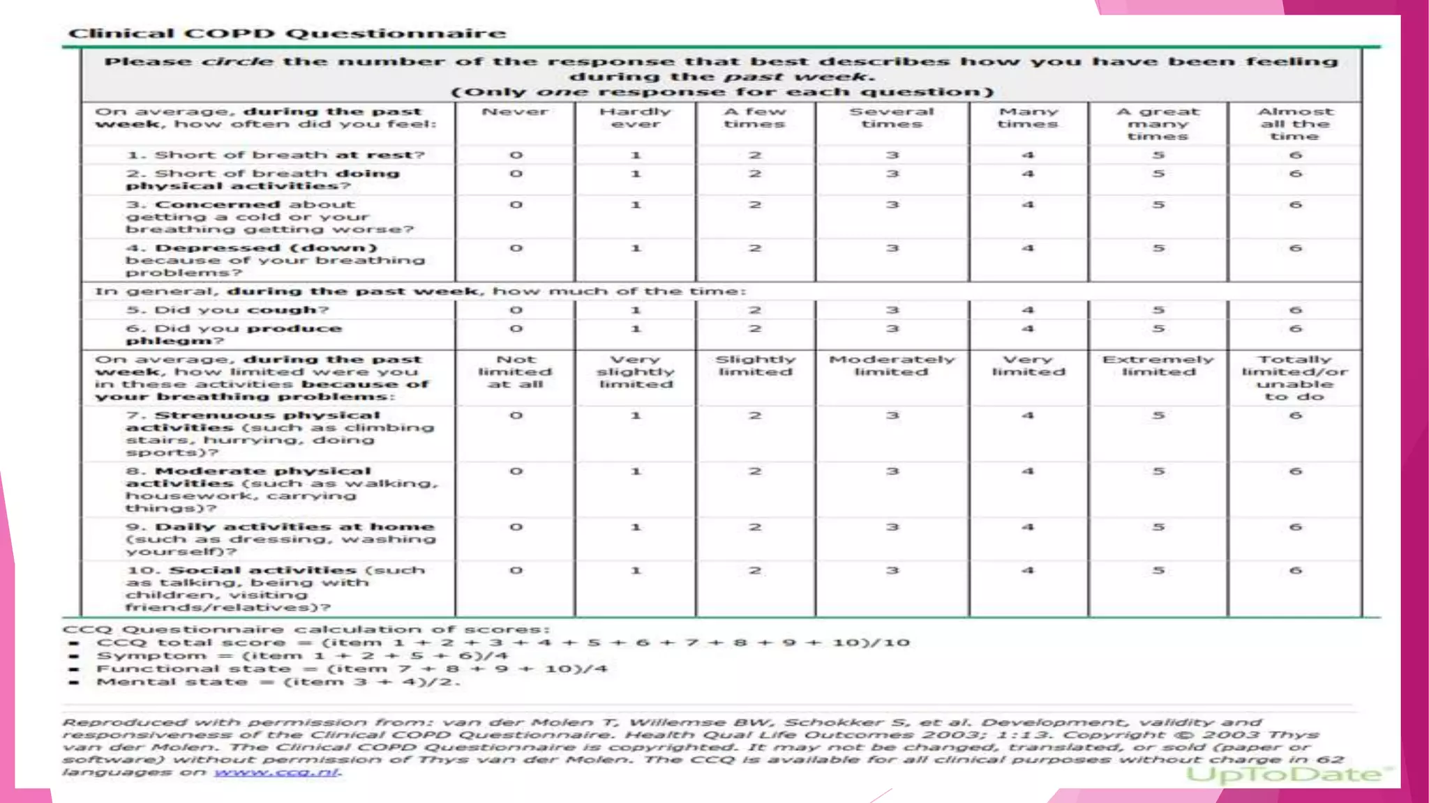 Copd grading and management guidelines | PPTX